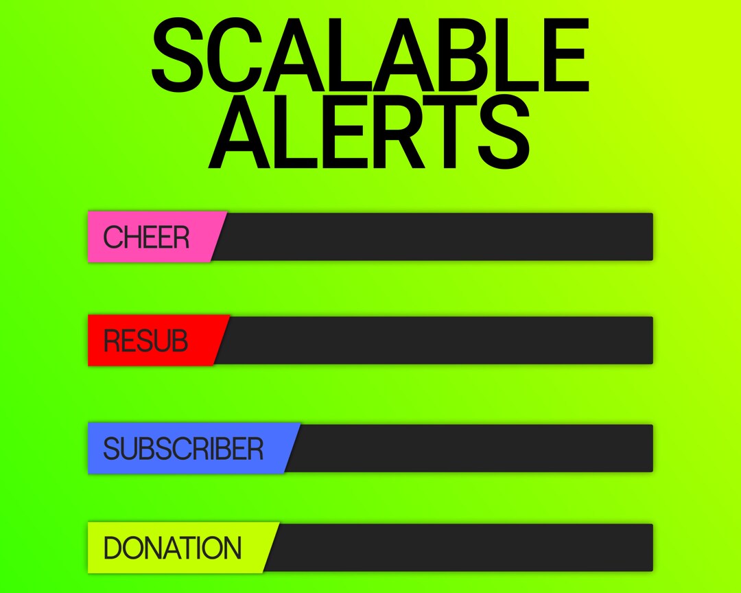 Popup Scalable Alerts for Twitch Streamers, Minimalist Animated Stream ...