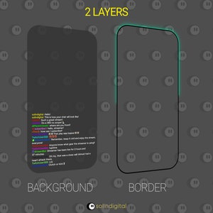 Rotating Light Twitch Chat Box, 2 Layers, 5 Shapes, Animated Cute Neon ...