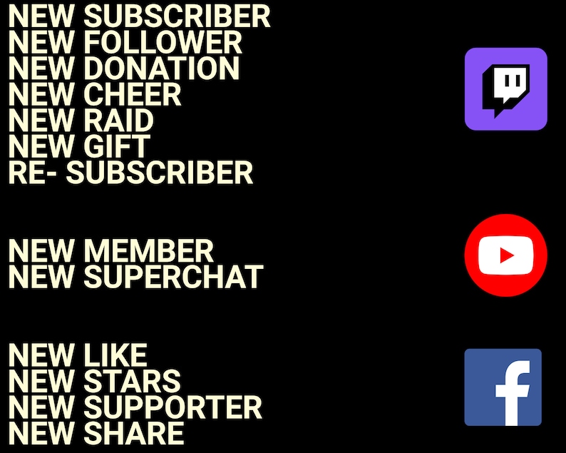 Burn Animated Alerts for Twitch Streams, Burning Paper Mordor Alert ...