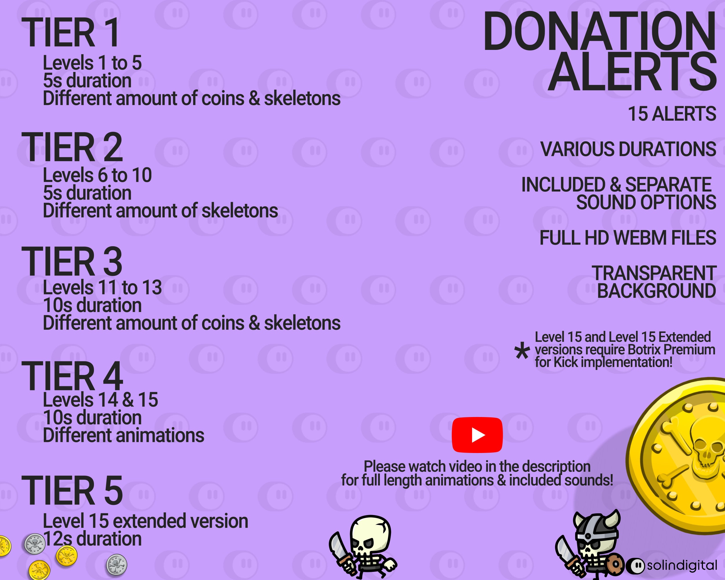 Tiny Skeletons Donation Alerts, Chibi Cute Skull Kawaii Funny Sound Tip ...