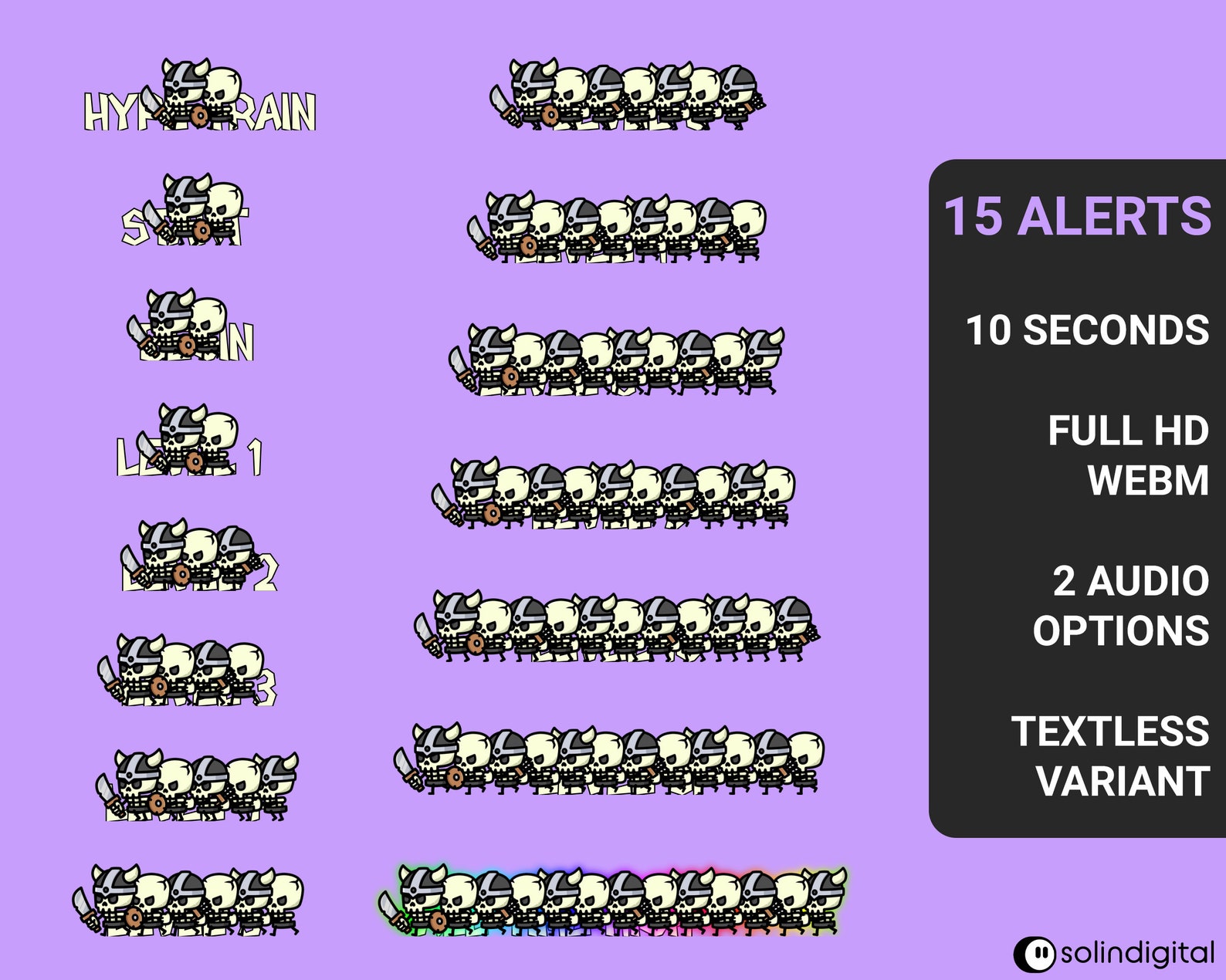 Tiny Skeletons Hype Train Alerts With Levels, Cute Funny Kawaii Twitch ...
