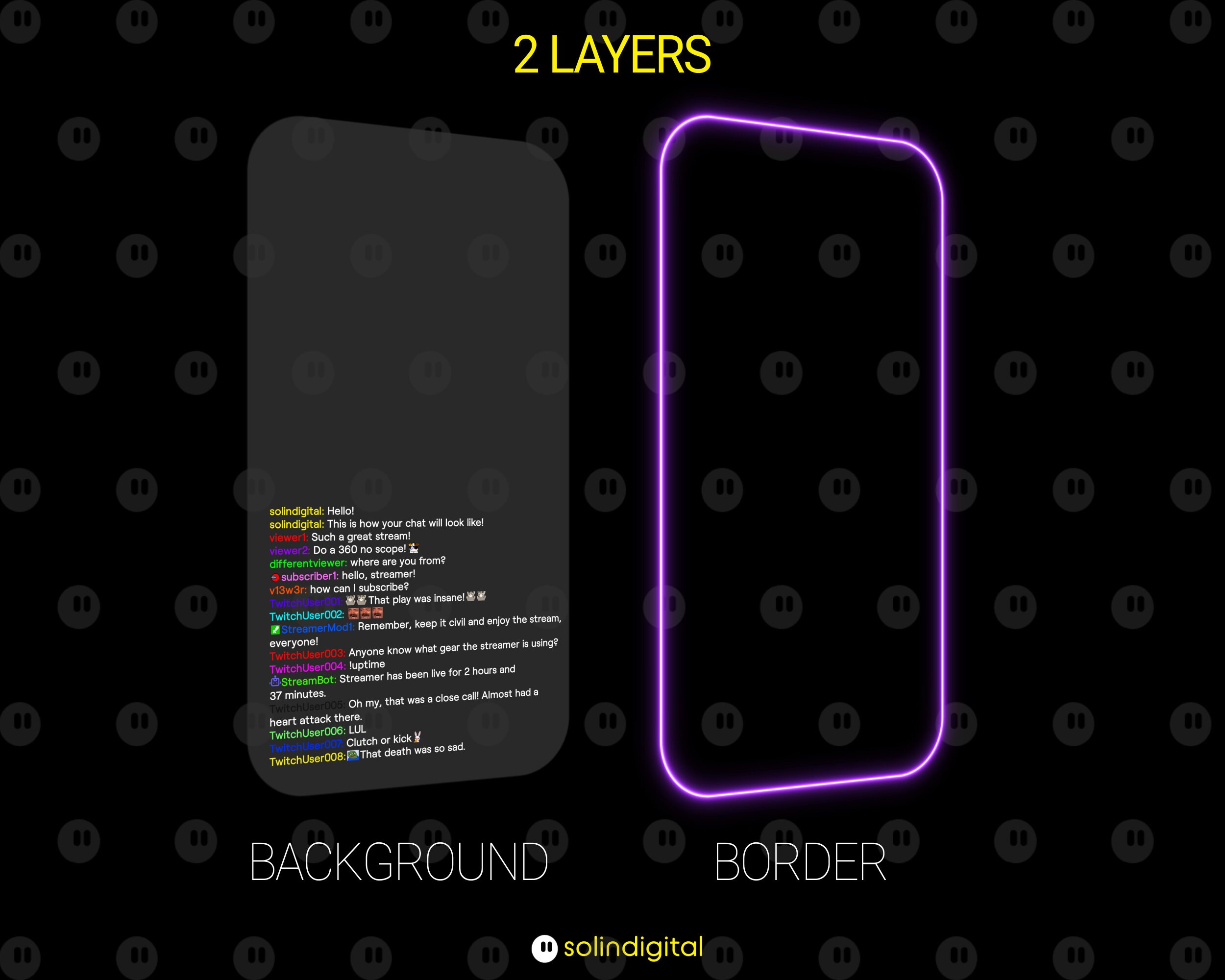 Neon Twitch Chat Box, 2 Layers, 5 Shapes, Animated and Static Retro ...
