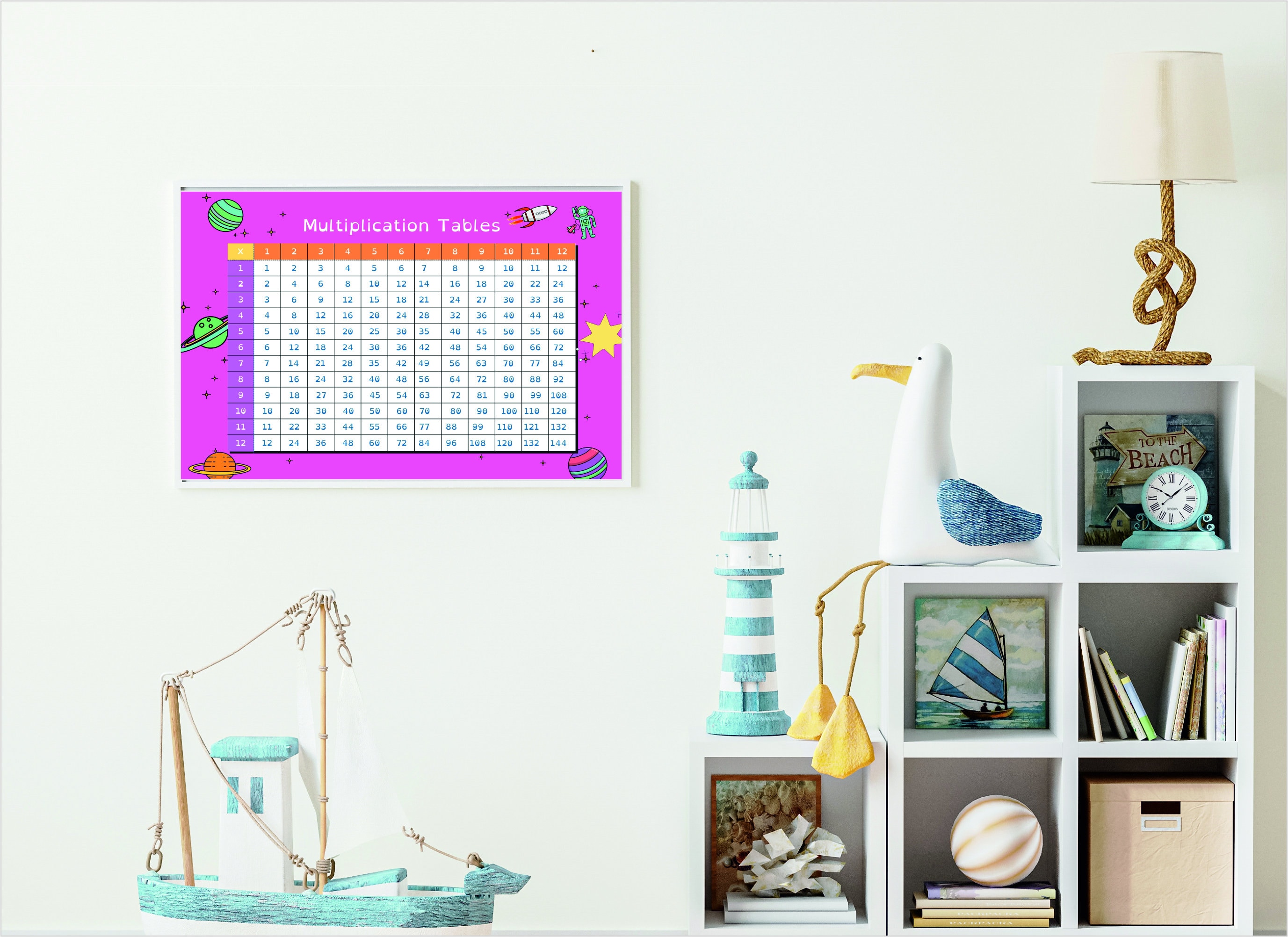 Printable Multiplication Table | Digital Times Tables up to 12 ...