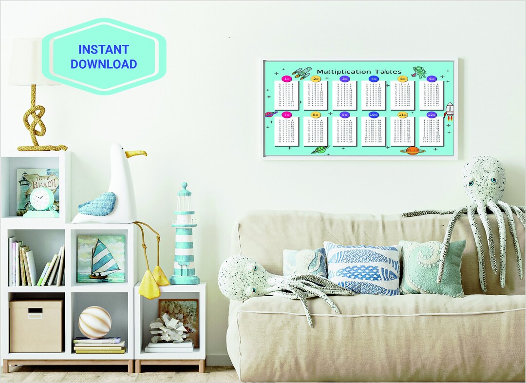 Printable Times Tables | Digital Multiplication Table up to 12 ...