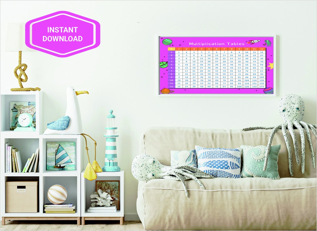 Printable Multiplication Table | Digital Times Tables up to 12 ...
