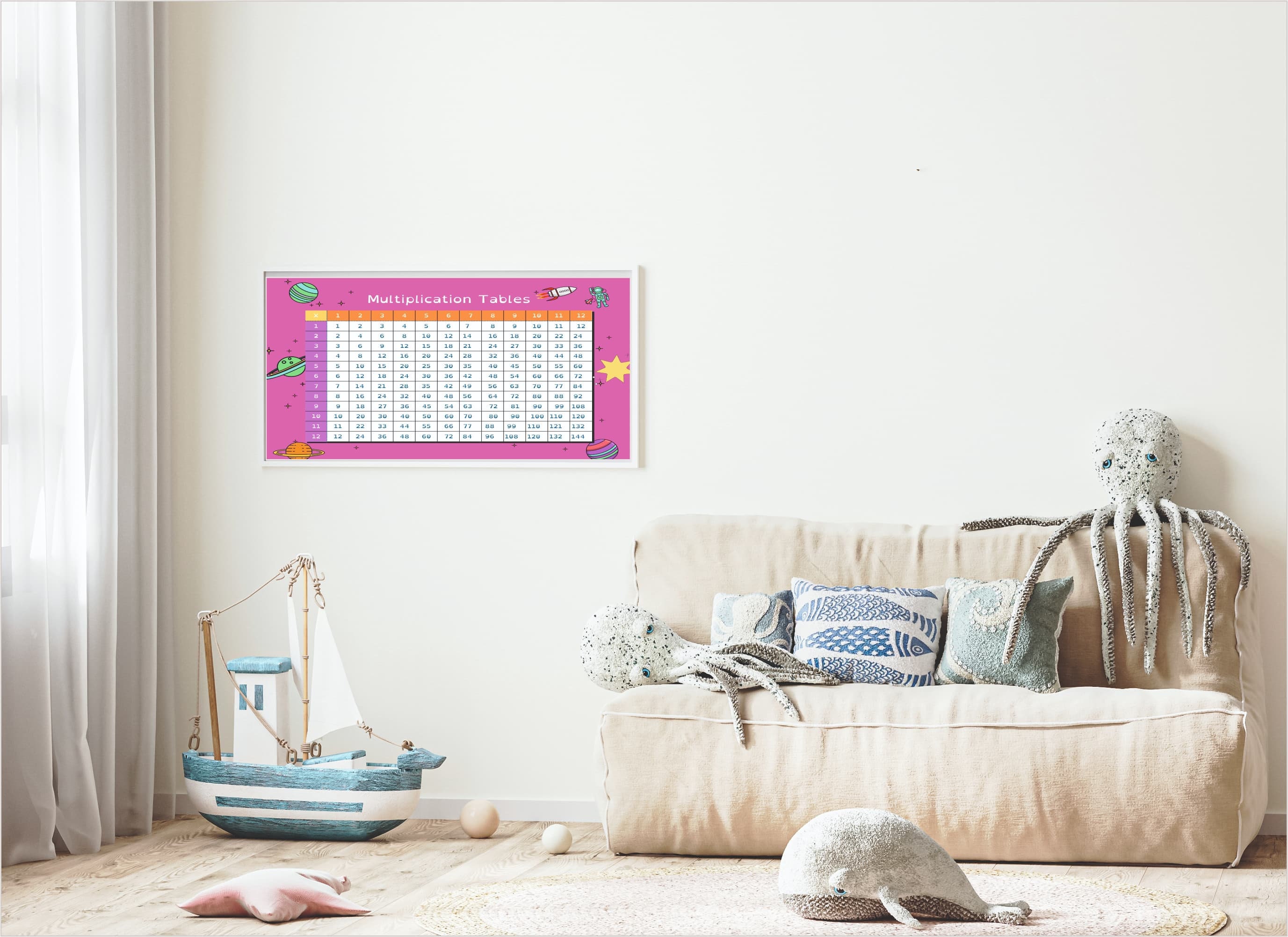 Printable Multiplication Table | Digital Times Tables up to 12 ...