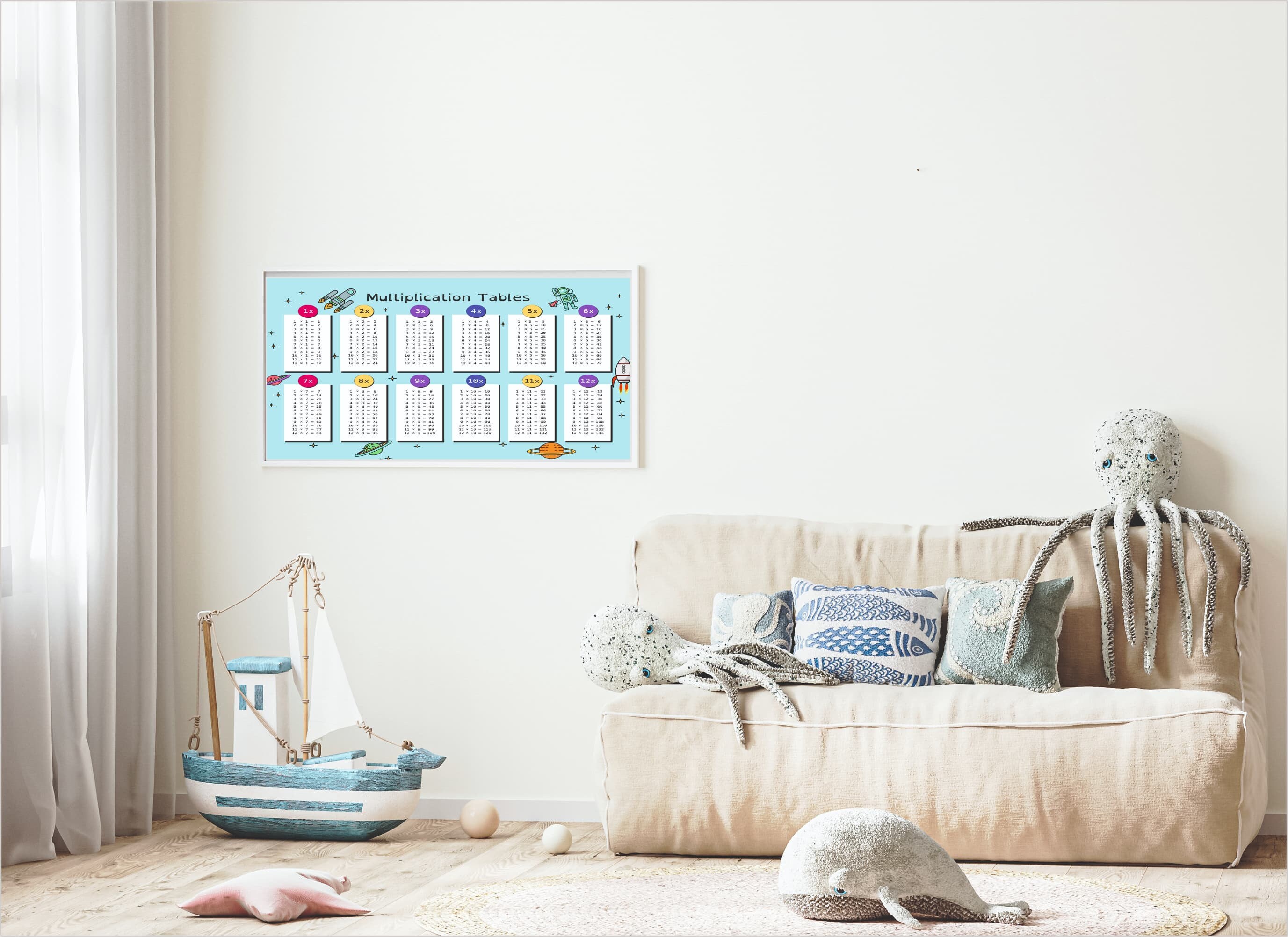 Printable Times Tables | Digital Multiplication Table up to 12 ...