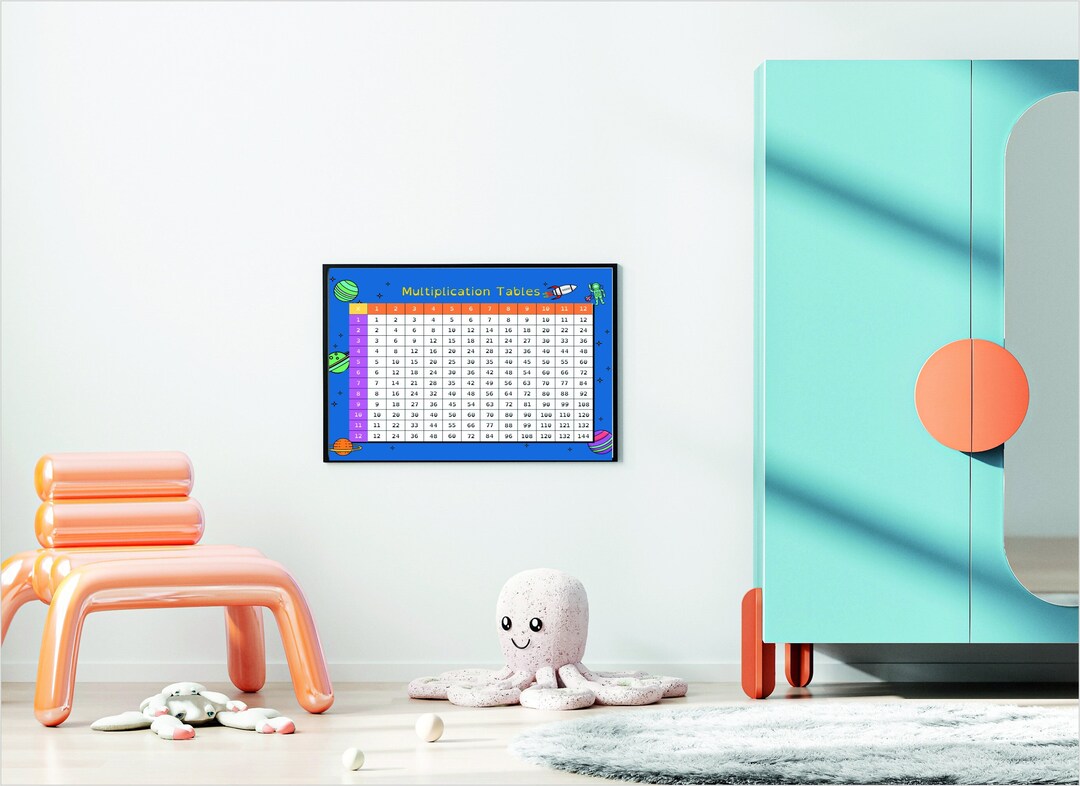 Printable Multiplication Table | Digital Times Tables up to 12 ...
