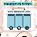 Printable Story Maps | Story Templates | Classroom Literacy Activity ...