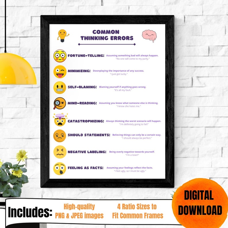 Thinking Errors Poster | Digital Print | Printable Poster | Mental ...
