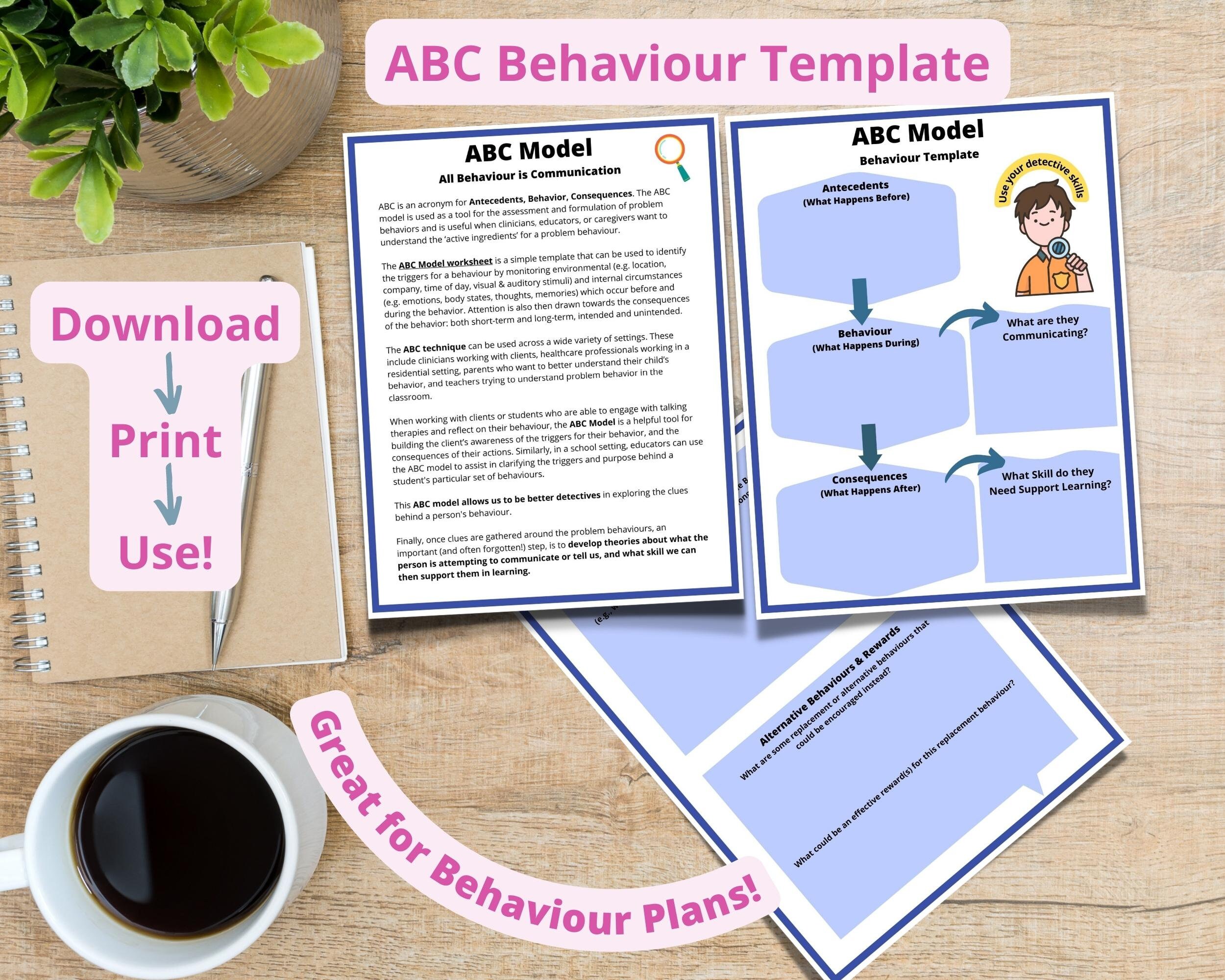 Behavior Plan | Printable Behaviour Template | CBT Strategy | Behaviour ...