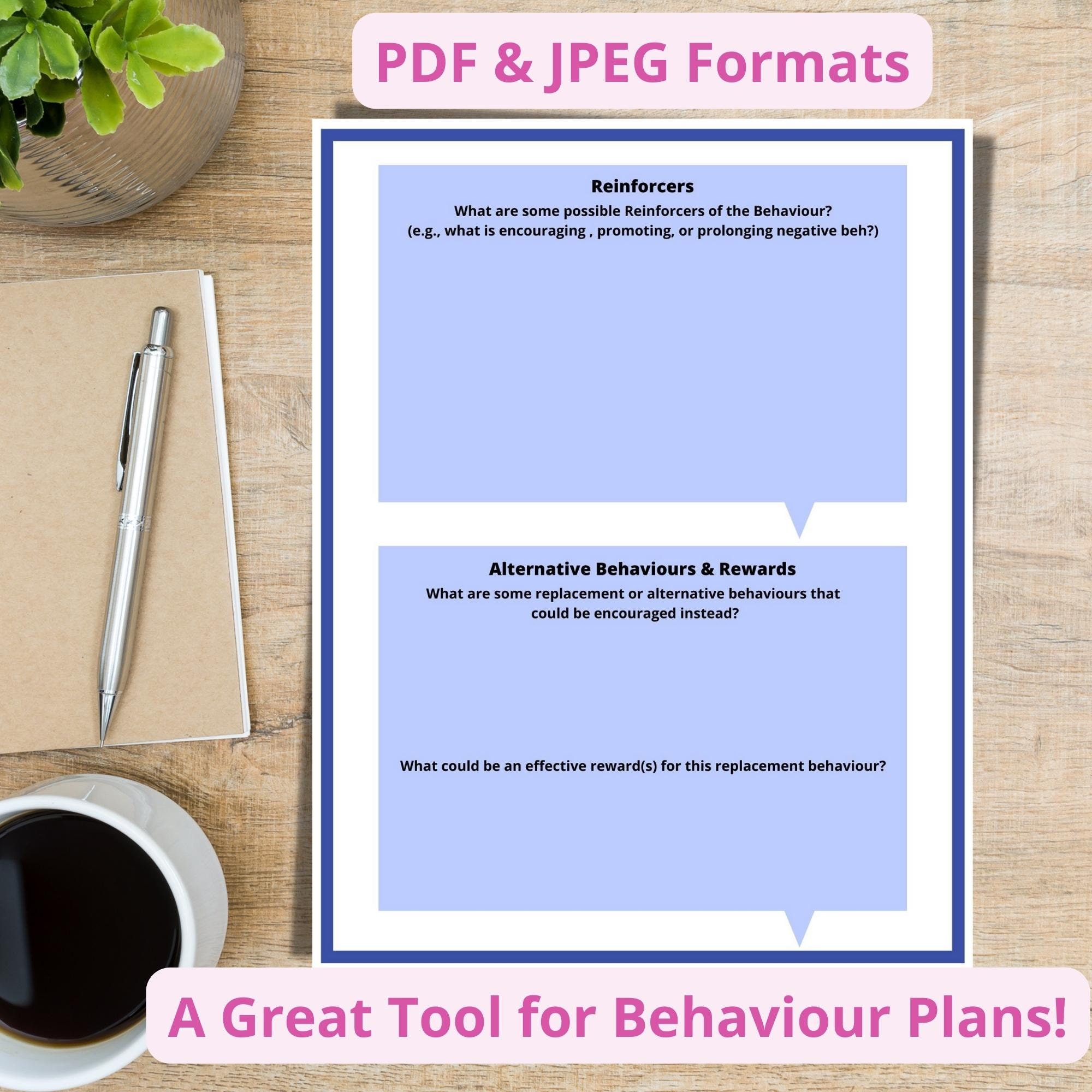 Behavior Plan | Printable Behaviour Template | CBT Strategy | Behaviour ...