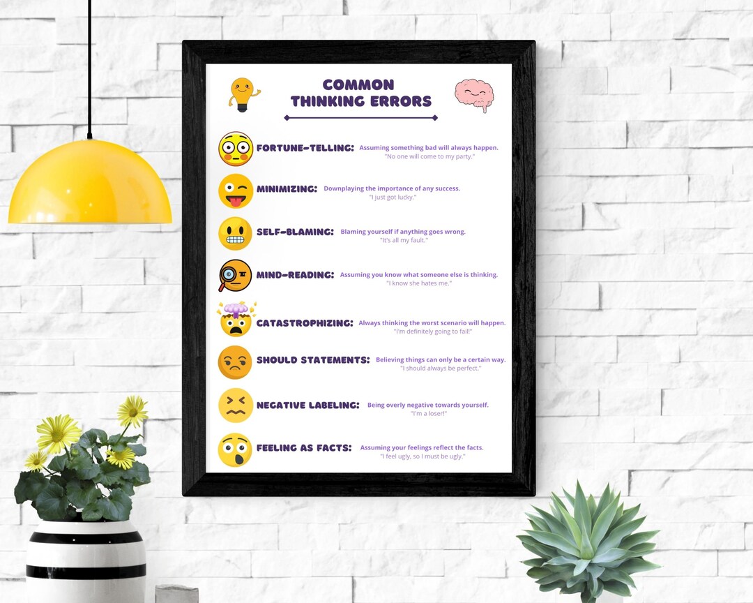 Thinking Errors Poster | Digital Print | Printable Poster | Mental ...