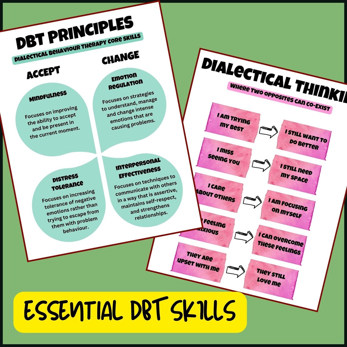 DBT Skills Sheets Dialectical Behaviour Therapy DBT Strategies ...