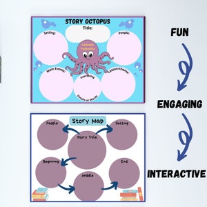 Printable Story Maps | Story Templates | Classroom Literacy Activity ...