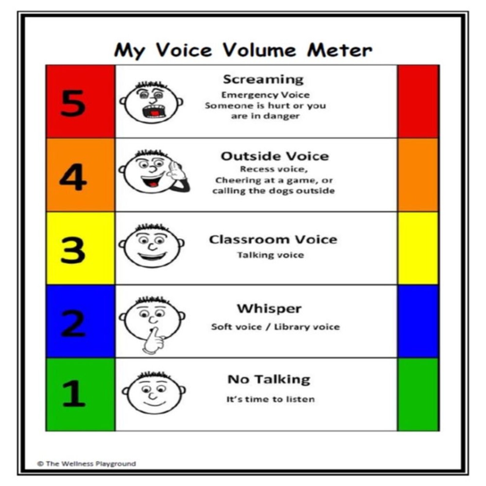 Social Story: Controlling My Voice Volume | Digital Download ...