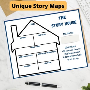 Printable Story Maps | Story Templates | Classroom Literacy Activity ...