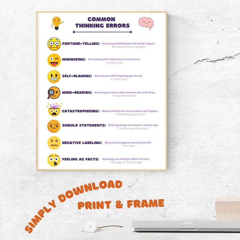 Thinking Errors Poster: Mental Health, Therapy Decor (digital Print) - Etsy