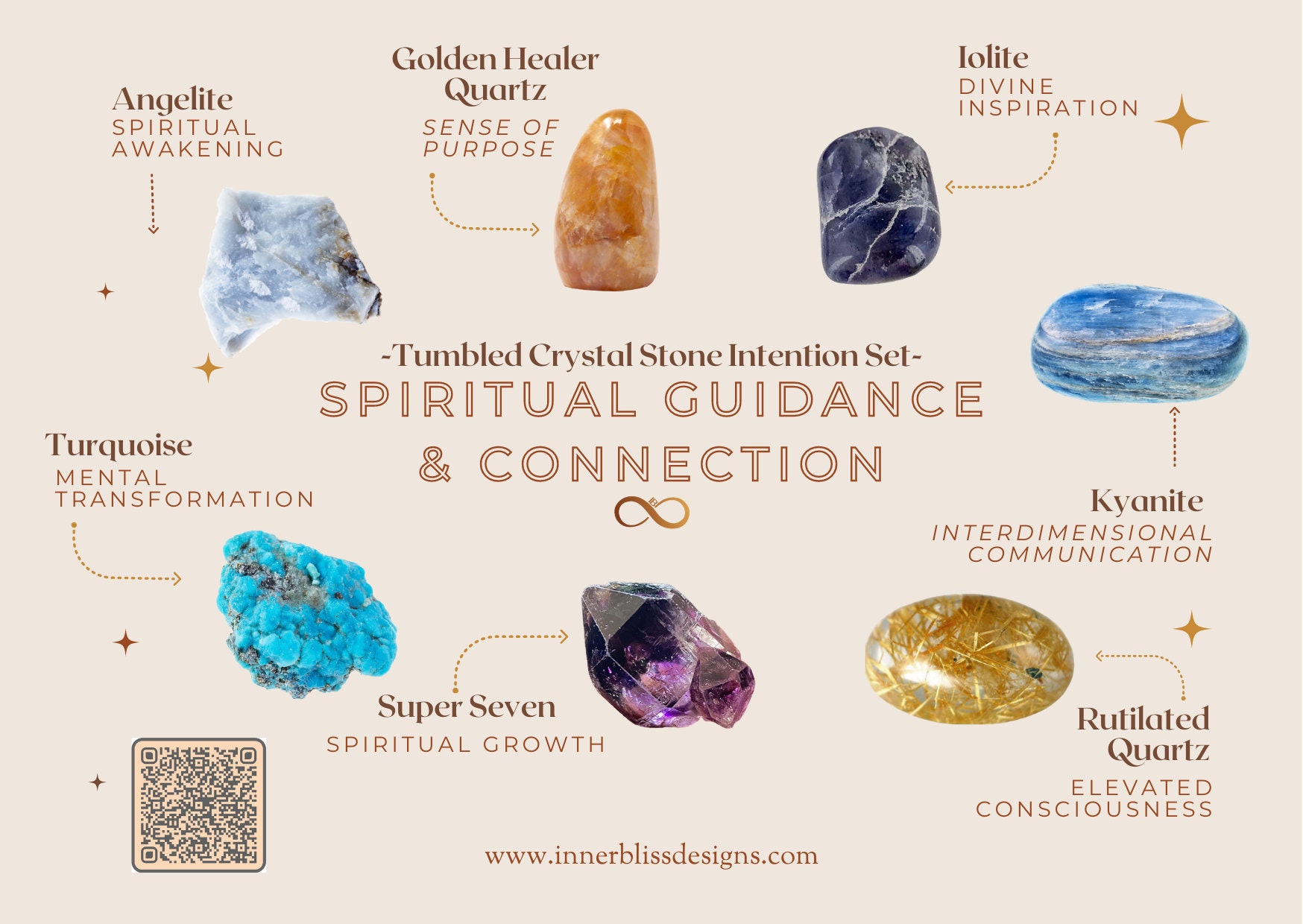 Spiritual Guidance & Connection Tumbled Stone Intentions Set Crystals ...
