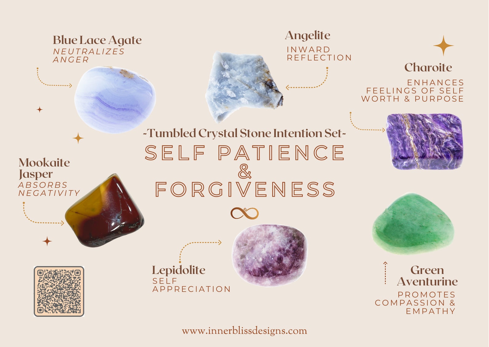 Self Patience & Forgiveness Tumbled Crystal Stone Intention Set to ...