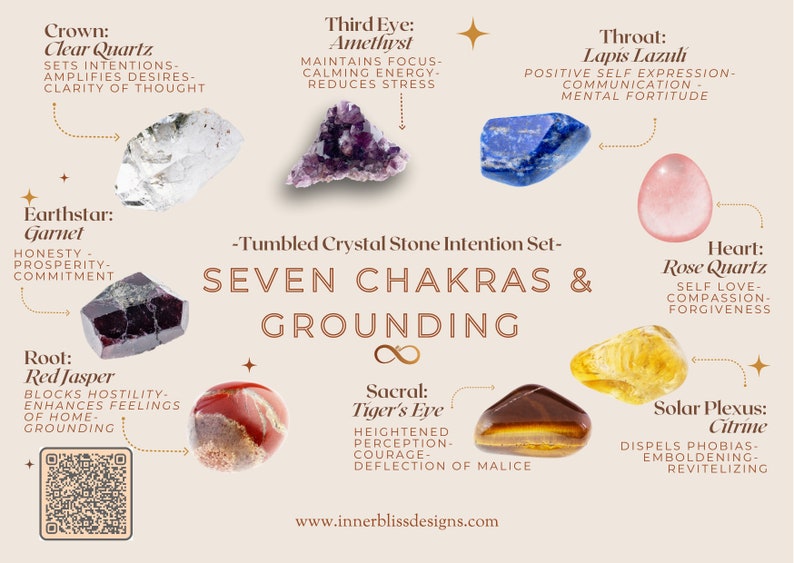 Seven Chakras Healing Tumbled Crystal Stone Intentions Set W/ - Etsy