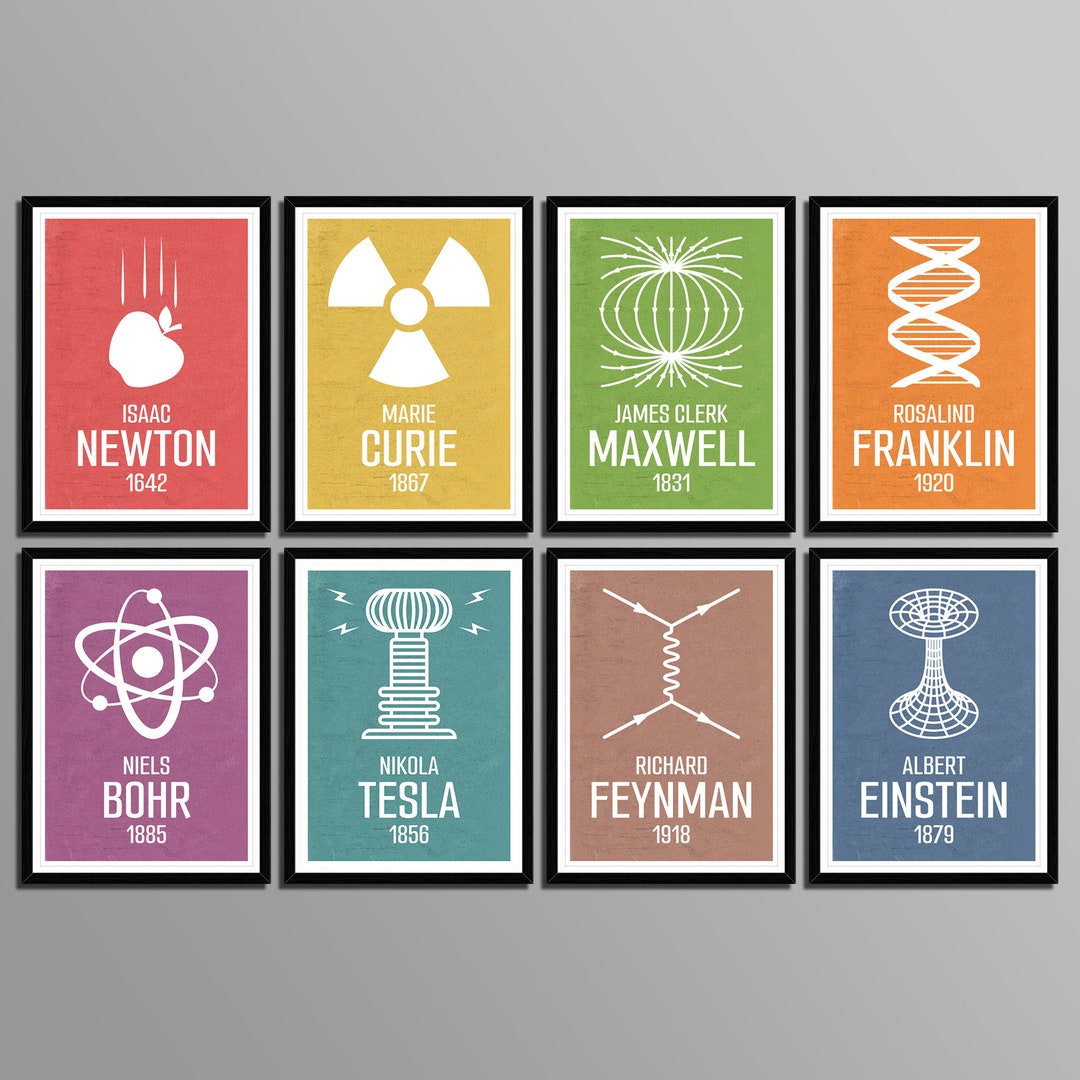 Scientists & Inventors Poster Set: Science Enthusiast Home Decor ...