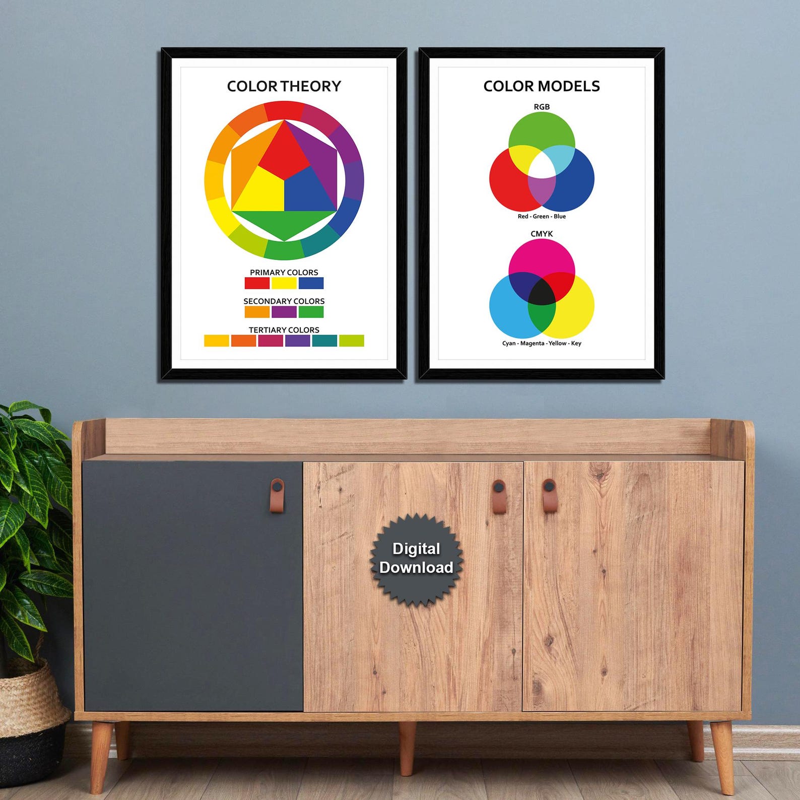 Printable Color Theory and Color Models Poster. Primary Color and ...