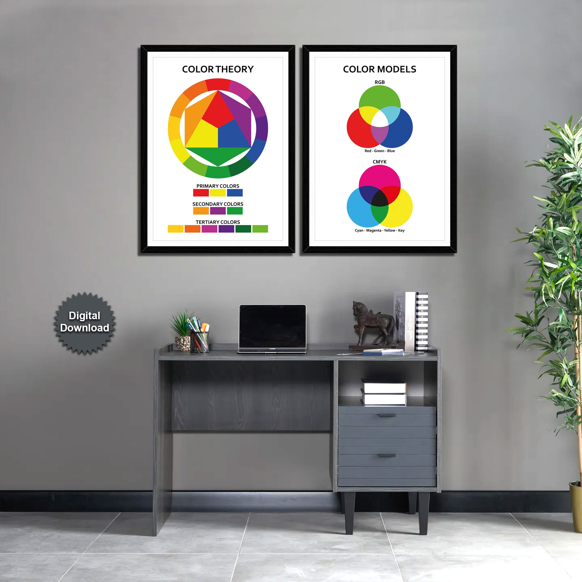 Printable Color Theory and Color Models Poster. Primary Color and ...