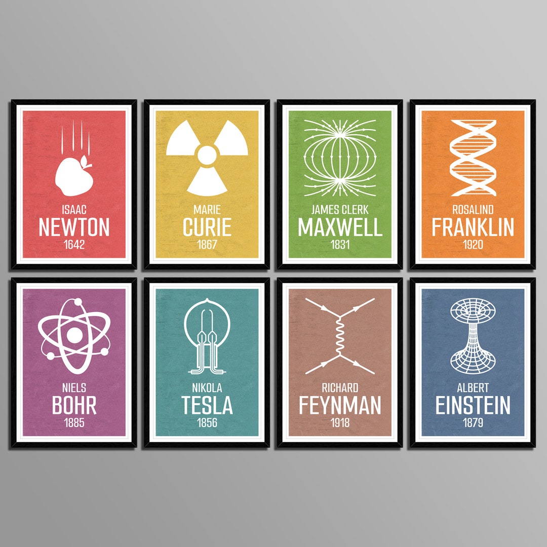 Printable Scientists and Inventors Poster Set. Scientists and - Etsy UK