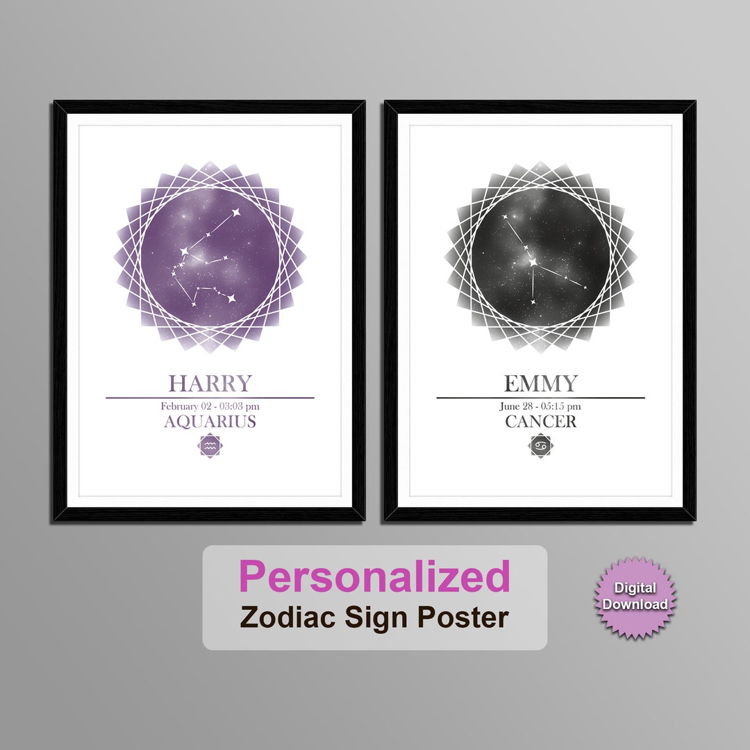 Personalized Zodiac Poster. PRINTABLE Horoscope Art. Editable Zodiac ...