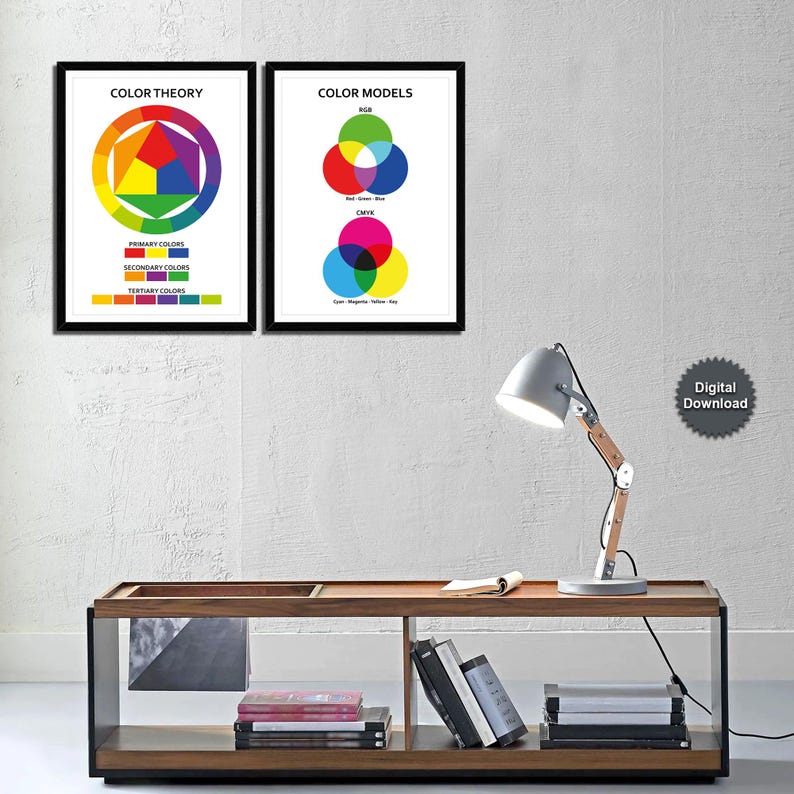 Printable Color Theory and Color Models Poster. Primary Color and ...