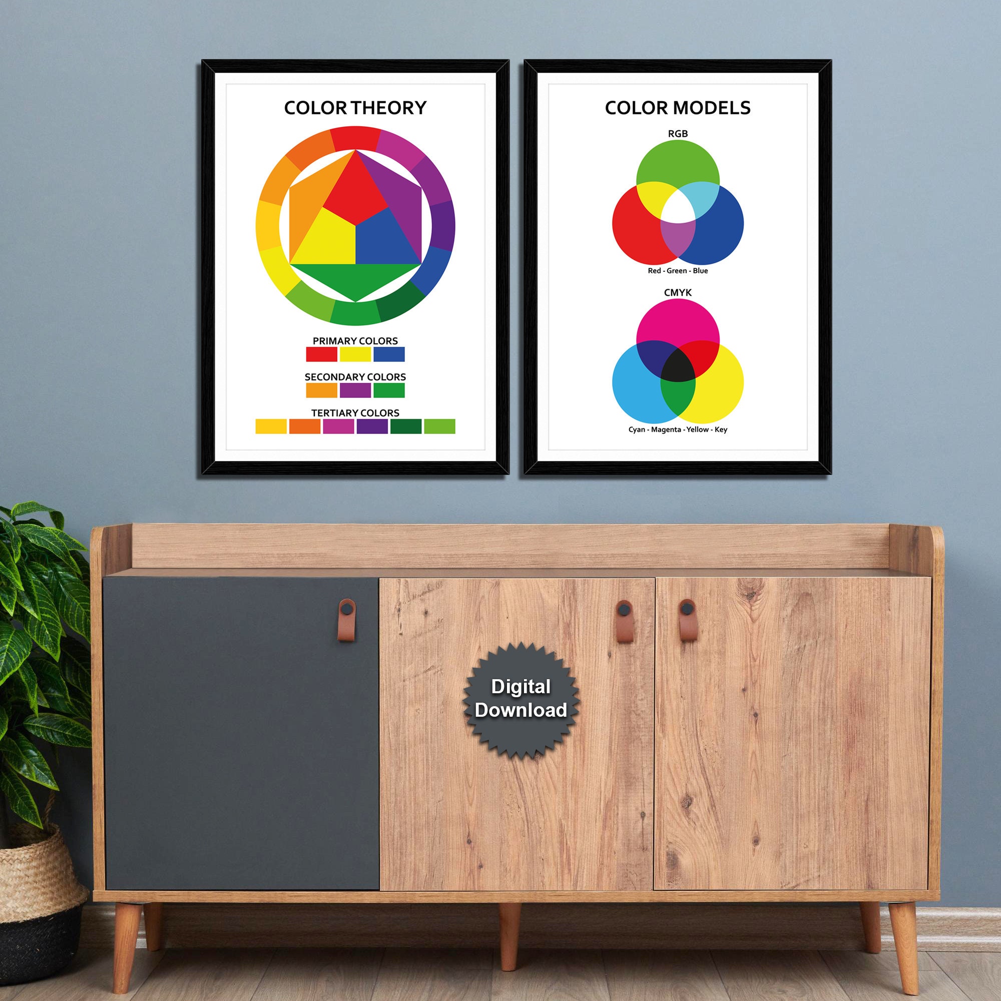 Printable Color Theory and Color Models Poster. Primary Color and ...