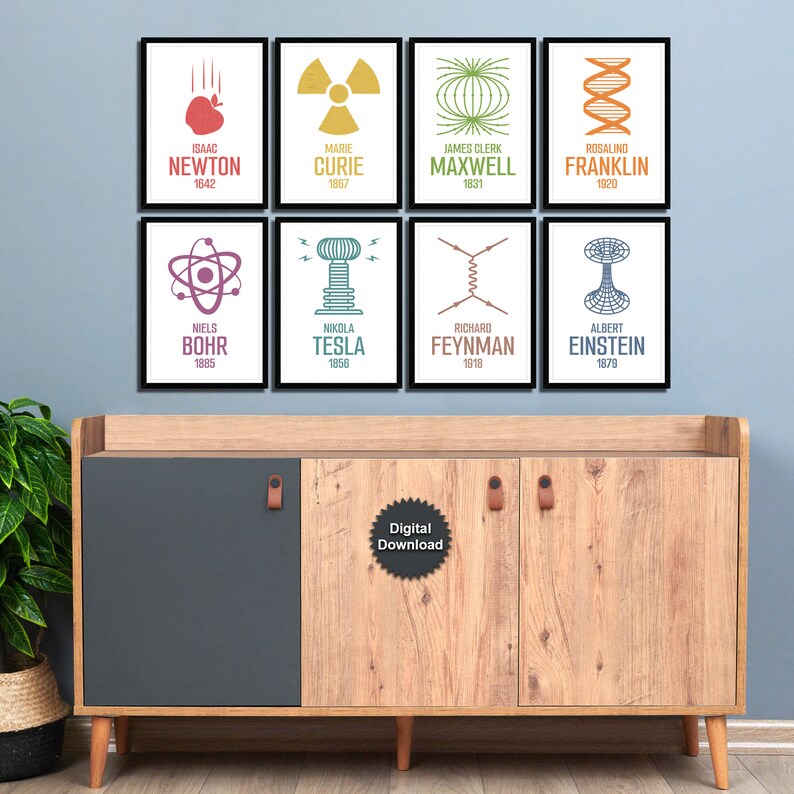 Scientists & Inventors Poster Set: Science Enthusiast Home Decor ...