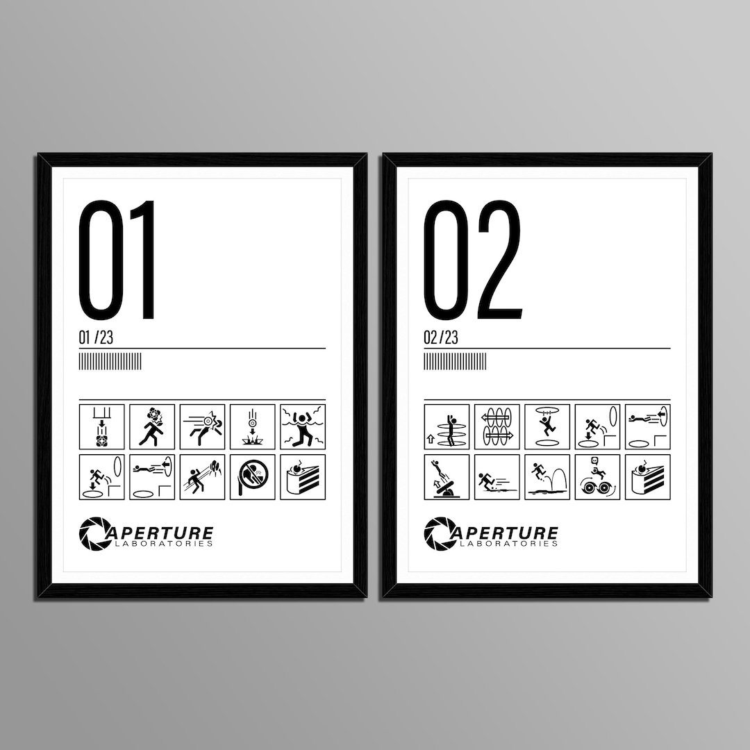 Portal Test Chamber Icons. Printable Game Poster, Game Room Decor ...