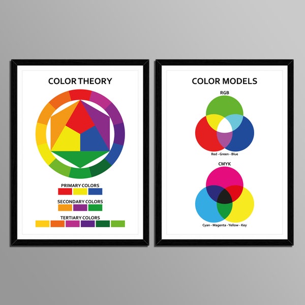 Printable Cmyk Color Chart - Etsy