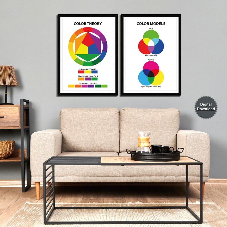 Printable Color Theory and Color Models Poster. Primary Color and ...