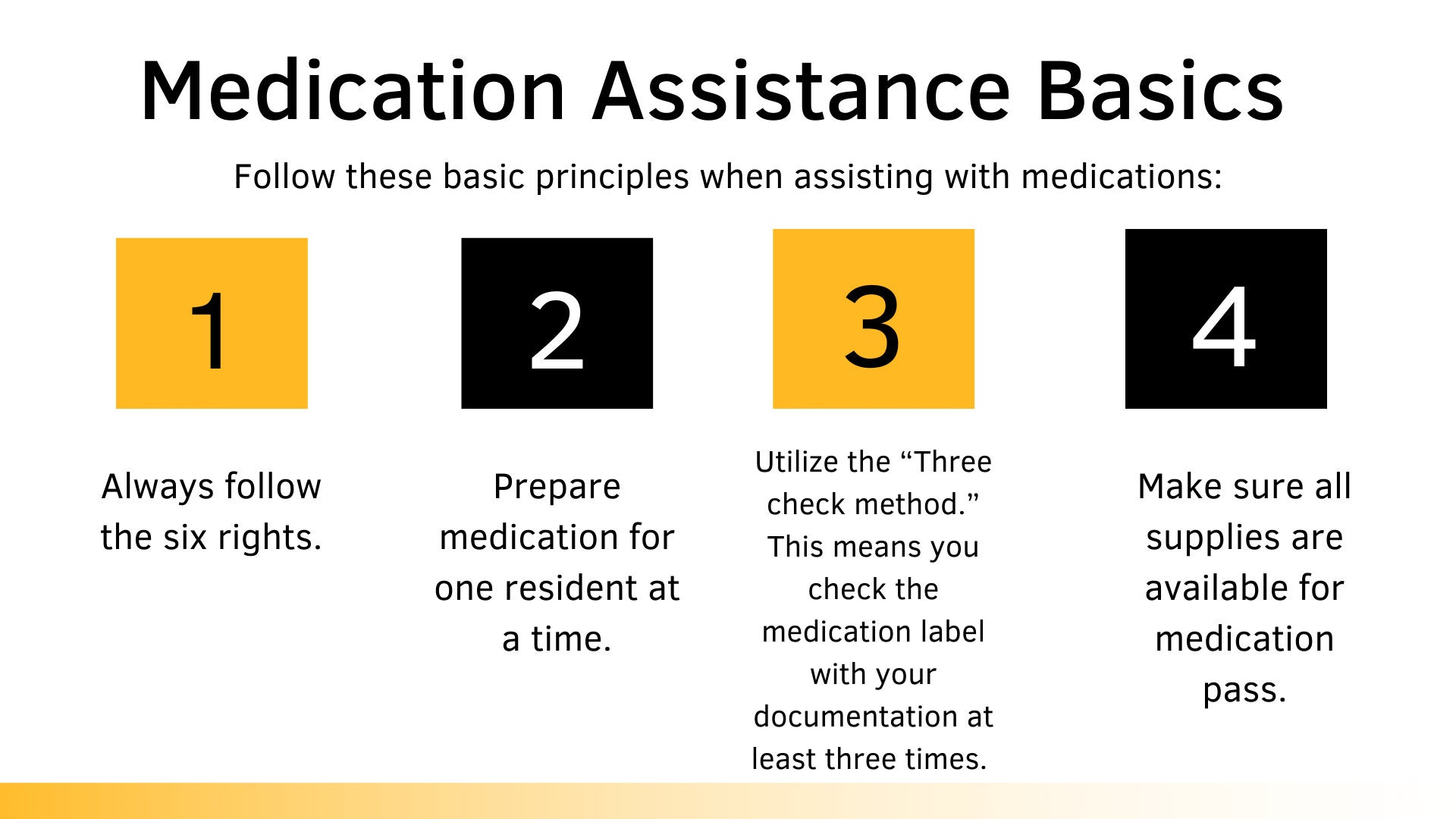 Medication Administration in Assisted Living Facilities Course - Etsy