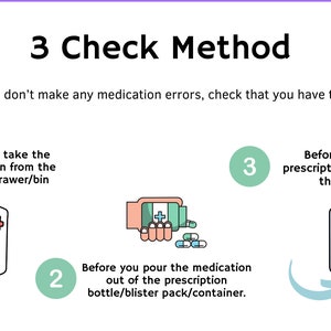 Medication Administration in Assisted Living Facilities Course | Med ...