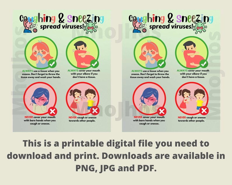 Coughing and Sneezing Spread Viruses Poster,cover Your Cough Sign for ...