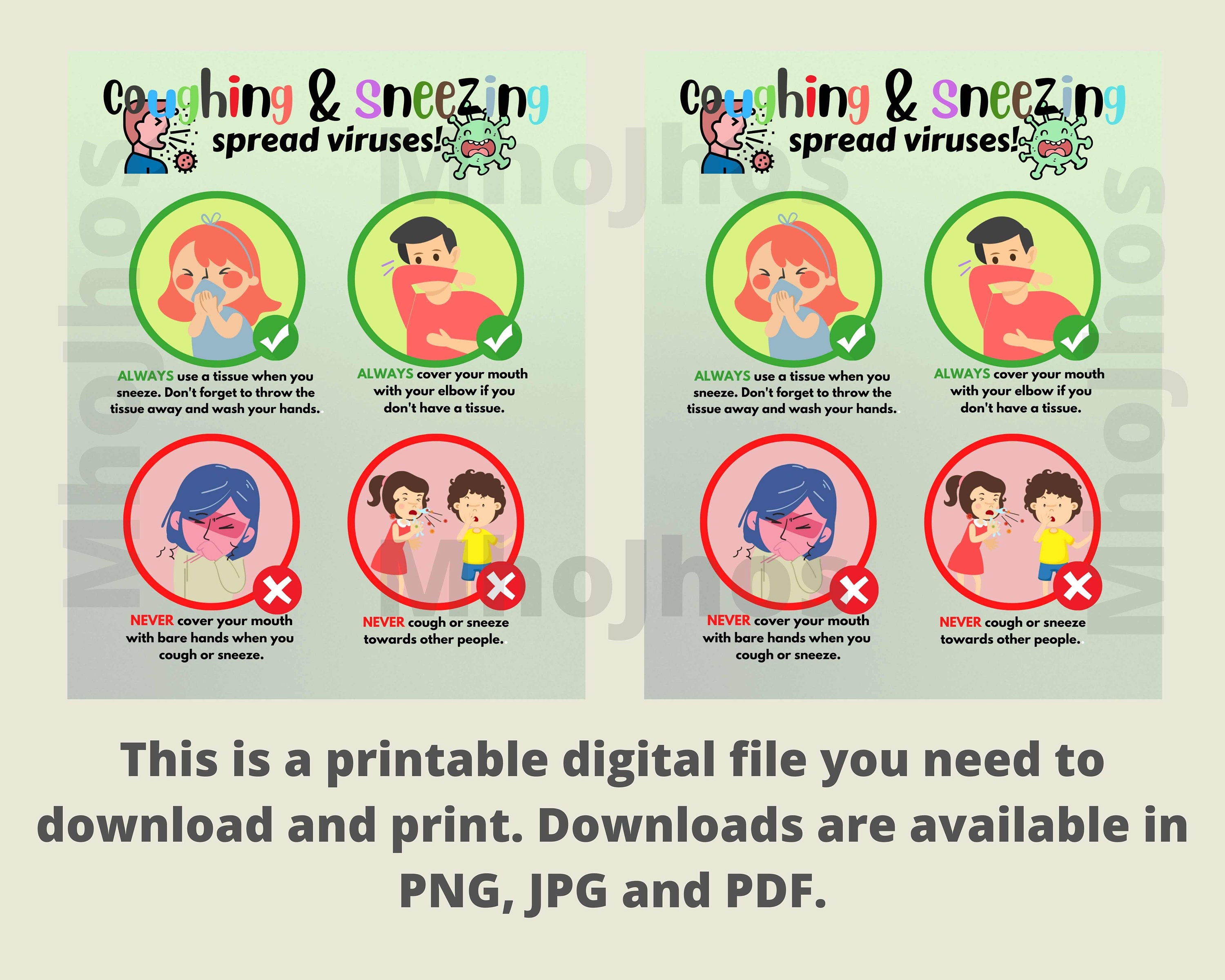 Coughing and Sneezing Spread Viruses Poster,cover Your Cough Sign for ...