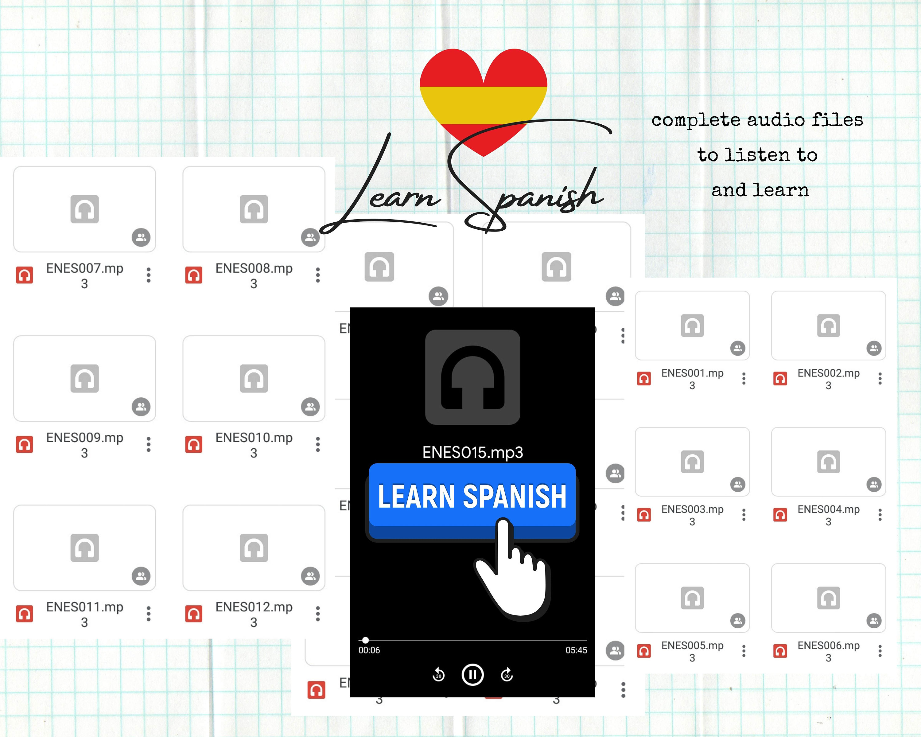 Spanish Language Learning Materials Compilation,guides in Writing ...