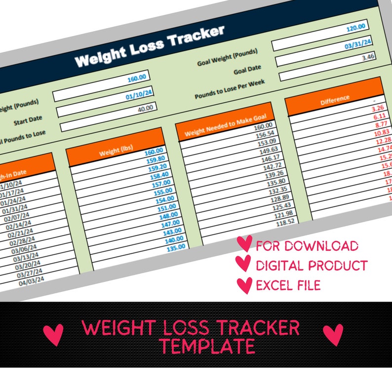 Excel Weight Loss Tracker Template: Health Monitor (digital Download) - Etsy