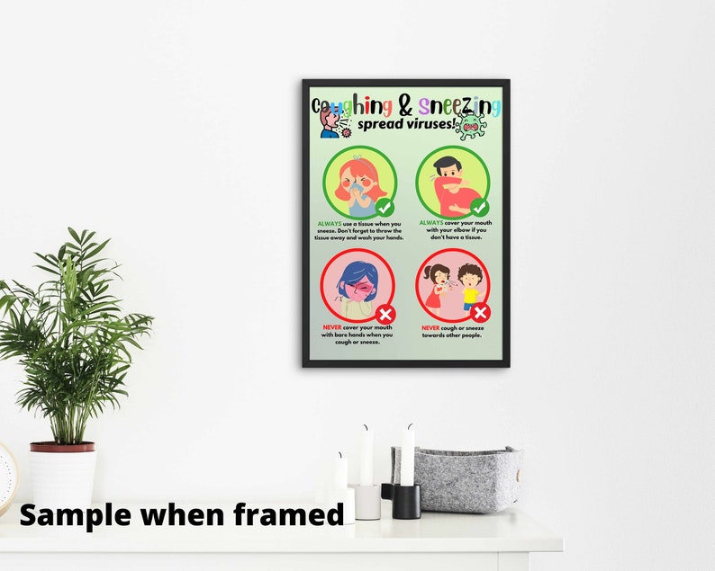 Coughing and Sneezing Spread Viruses Poster,cover Your Cough Sign for ...