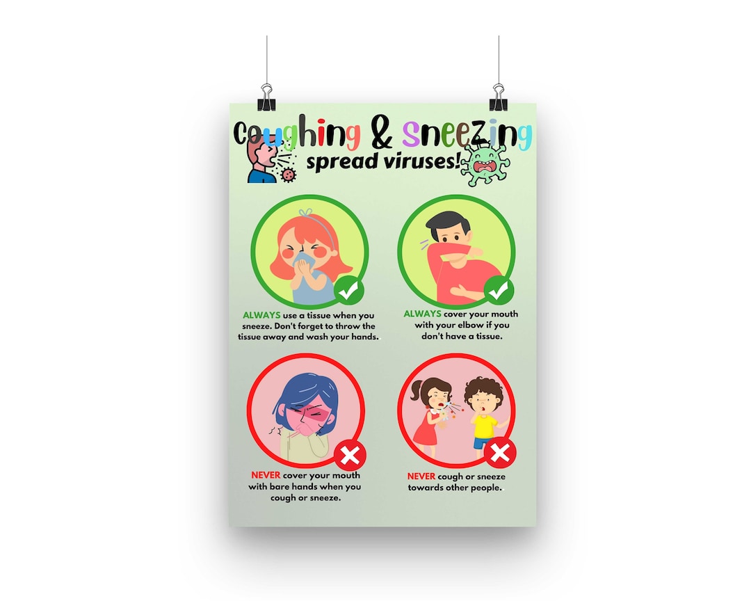 Coughing and Sneezing Spread Viruses Poster,cover Your Cough Sign for ...