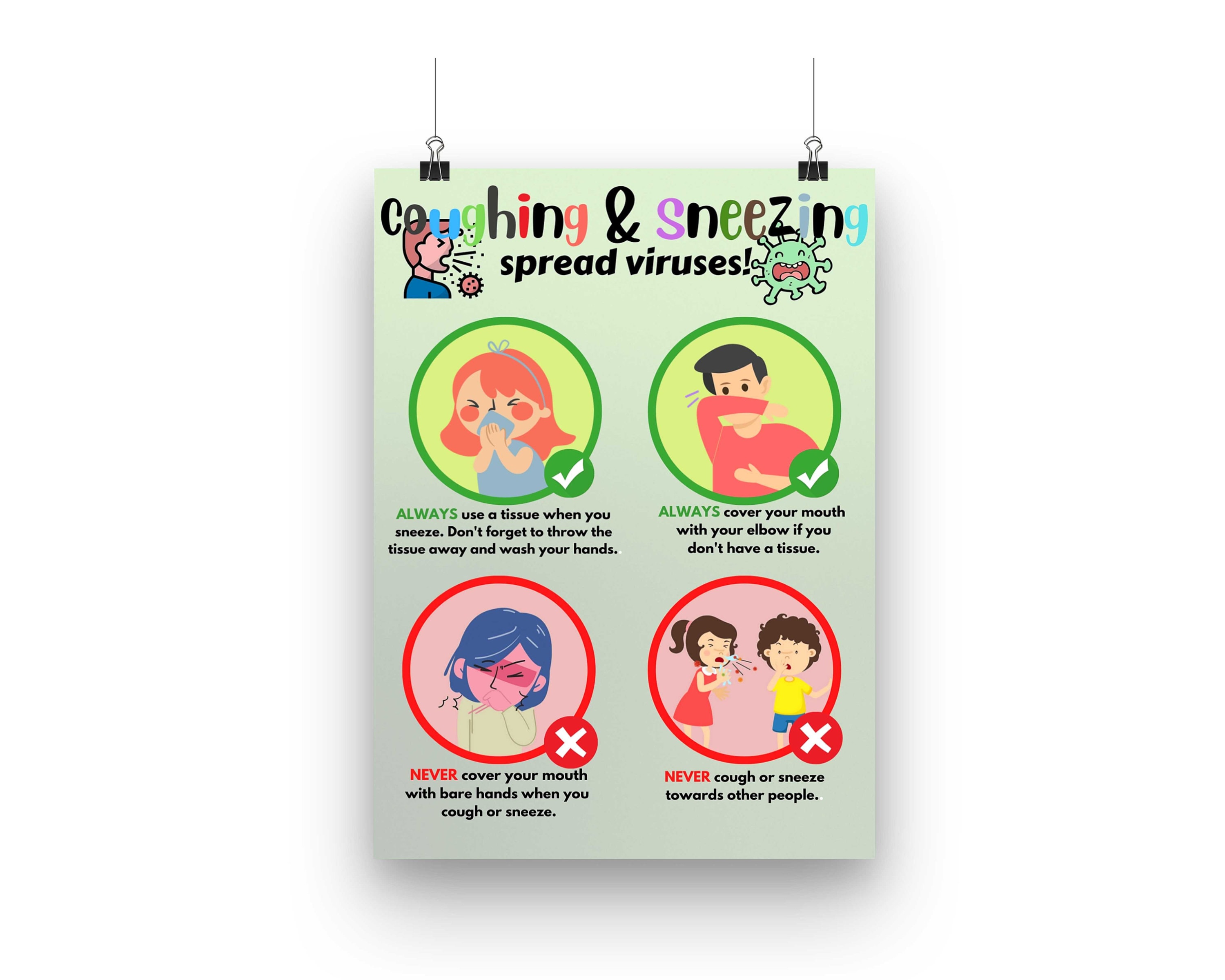 Coughing and Sneezing Spread Viruses Poster,cover Your Cough Sign for ...