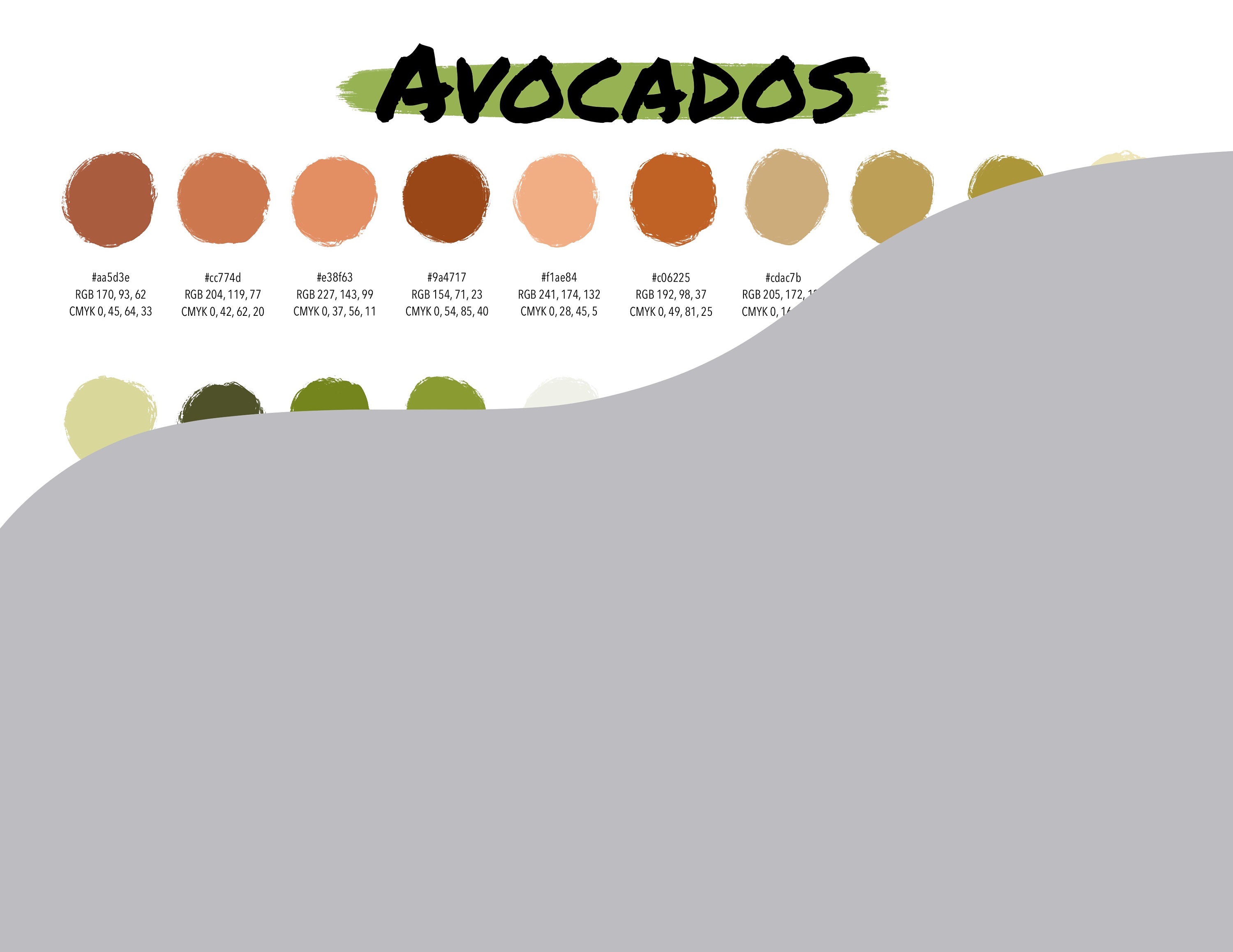 Procreate Color Palette | Avocados | Instant Download | Digital File ...