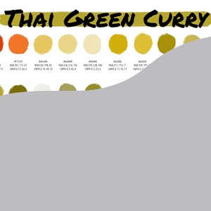 Procreate Color Palette | Thai Green Curry | Instant Download | Digital ...