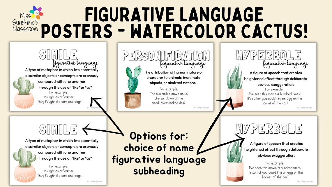 Figurative Language Grammar Literacy Posters | Watercolor | Succulent ...