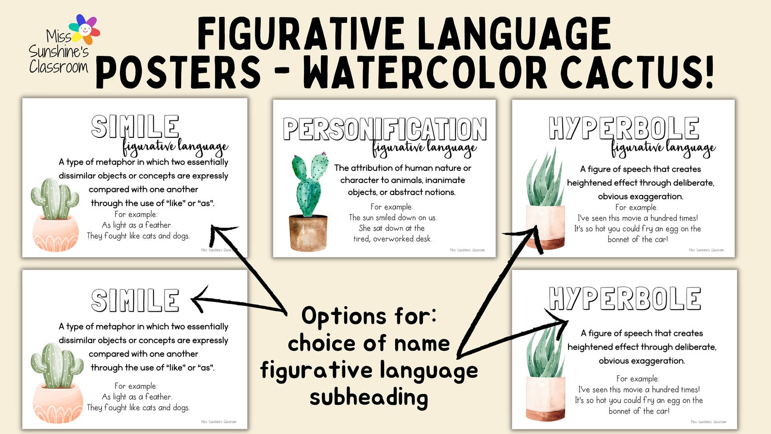 Figurative Language Grammar Literacy Posters | Watercolor | Succulent ...