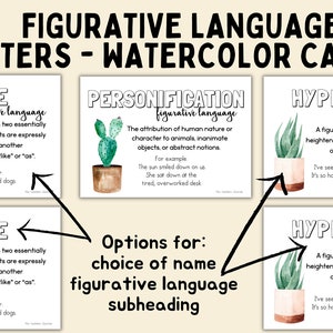 Figurative Language Grammar Literacy Posters | Watercolor | Succulent ...